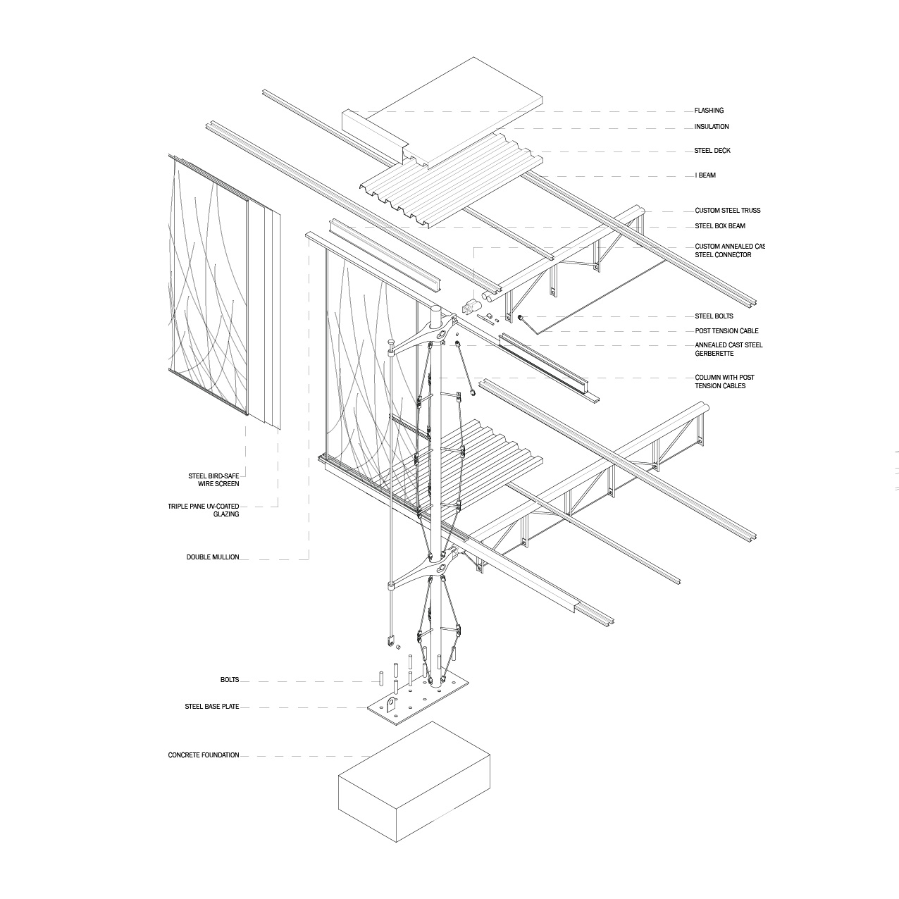 Under the Power Lines – Jacob Swanson